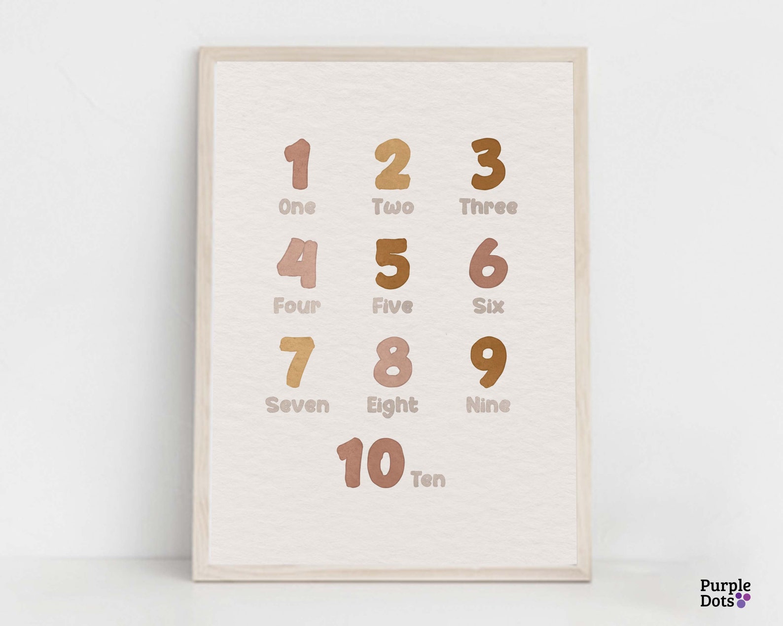 Nursery Numbers Poster Boho Kids Playroom Educational Poster - Etsy