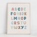 Boho Alphabet Poster Kids Playroom Educational Print - Etsy