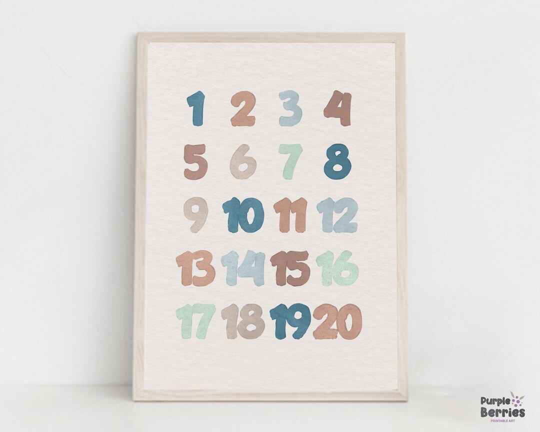 Boho Numbers Poster, Gender Neutral Nursery Decoration, Kids Playroom ...