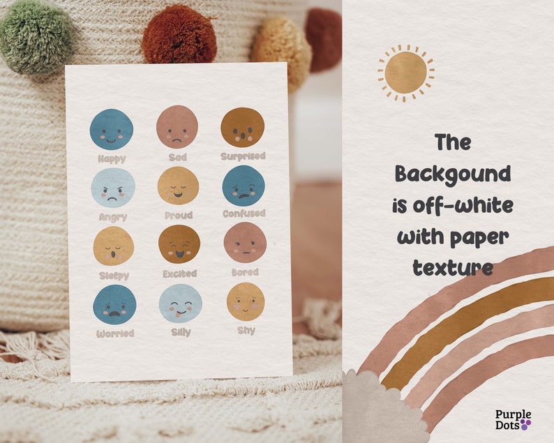 Feelings Chart Poster Nursery Emotions Baby Art Print Boho - Etsy