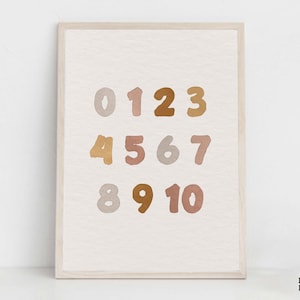 Boho Numbers Poster Kids Playroom Educational Poster - Etsy