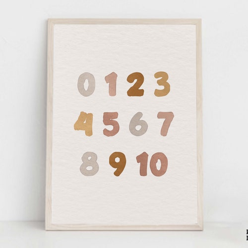 Boho Alphabet Poster Kids Playroom Educational Poster - Etsy