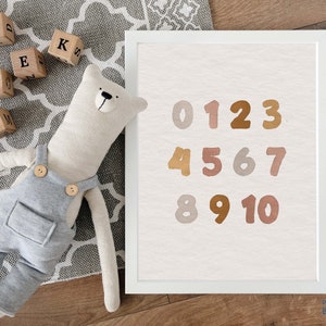 Boho Numbers Poster, Kids Playroom Educational Poster, Learning 123 ...