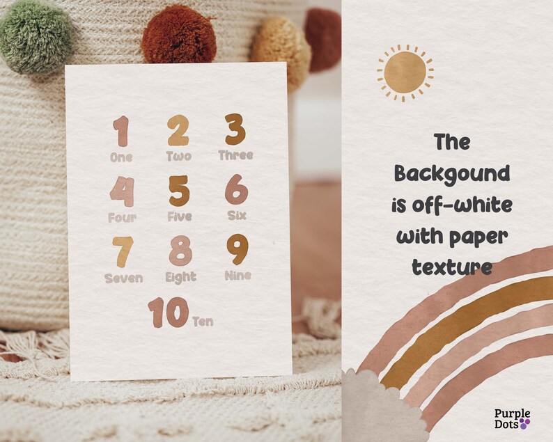 Nursery Numbers Poster Boho Kids Playroom Educational Poster - Etsy