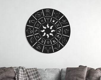 Zodiac Wall Decor | Etsy