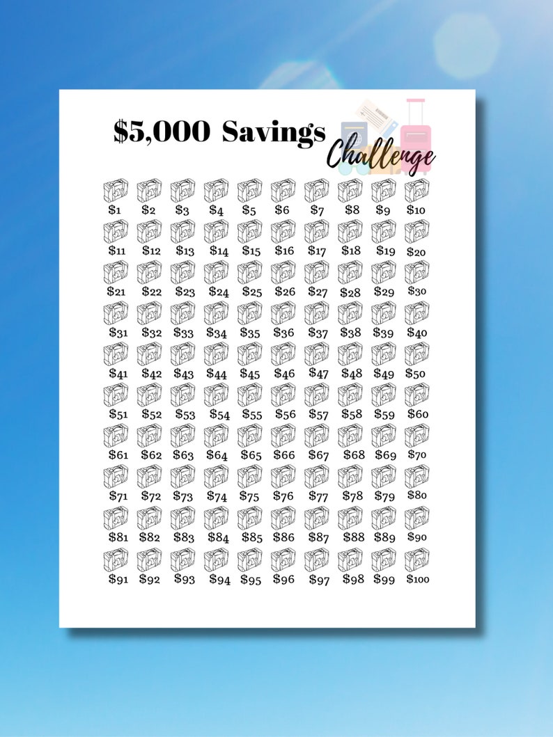 5000 Savings Challenge Printable Worksheet, 100 Envelope Challenge ...