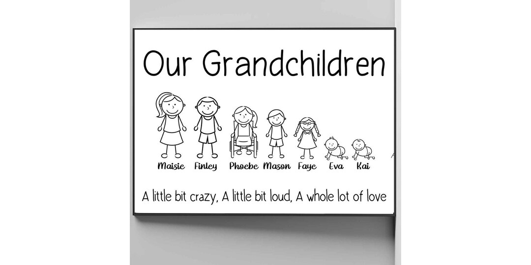 Personalised Grandchildren Stick Figure Family Print Family - Etsy UK