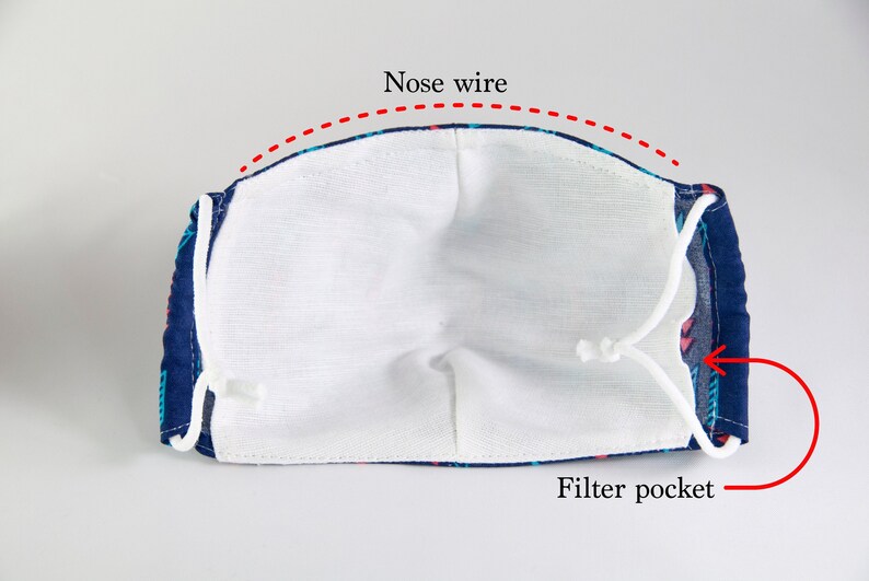 Ready to Ship! Fitted Face Mask With Filter Pocket & Nose Wire - Etsy