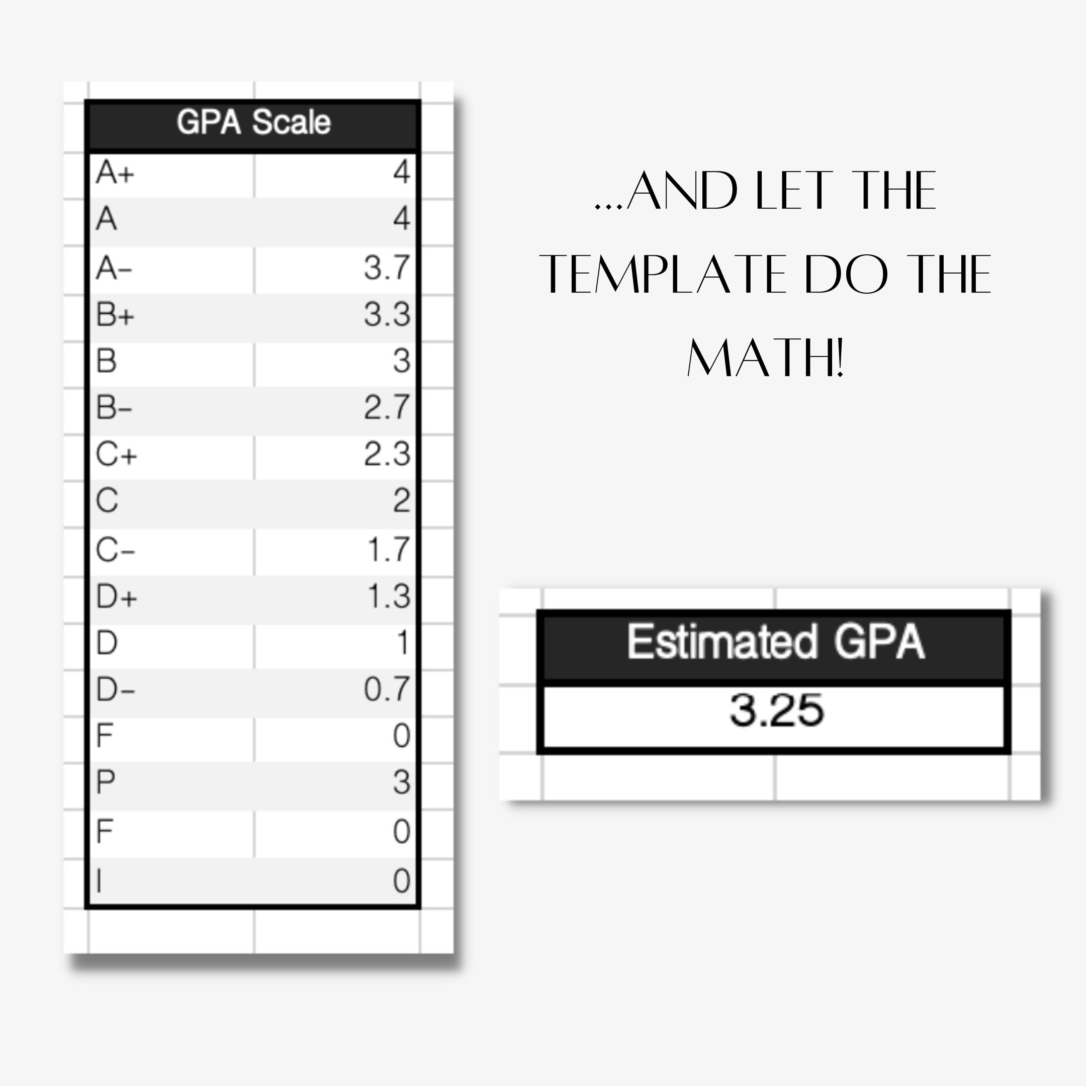 College / University Course Planner - Excel Template - Organization ...