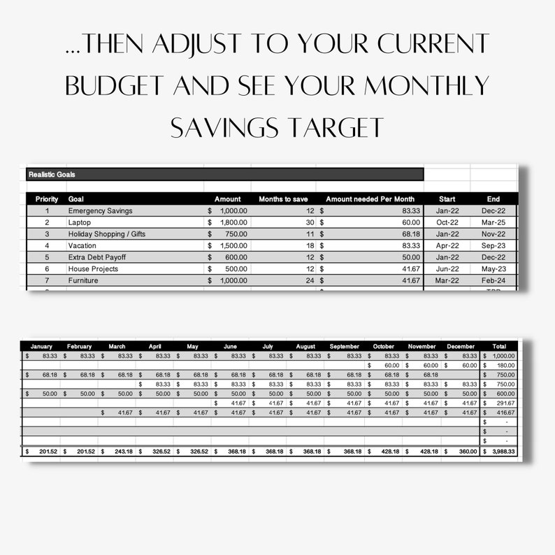 Financial Goals Digital Planner - Excel Template - Personal ...