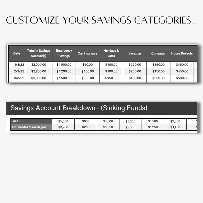 Savings Account Breakdown - Sinking Funds - Excel Template - Personal ...