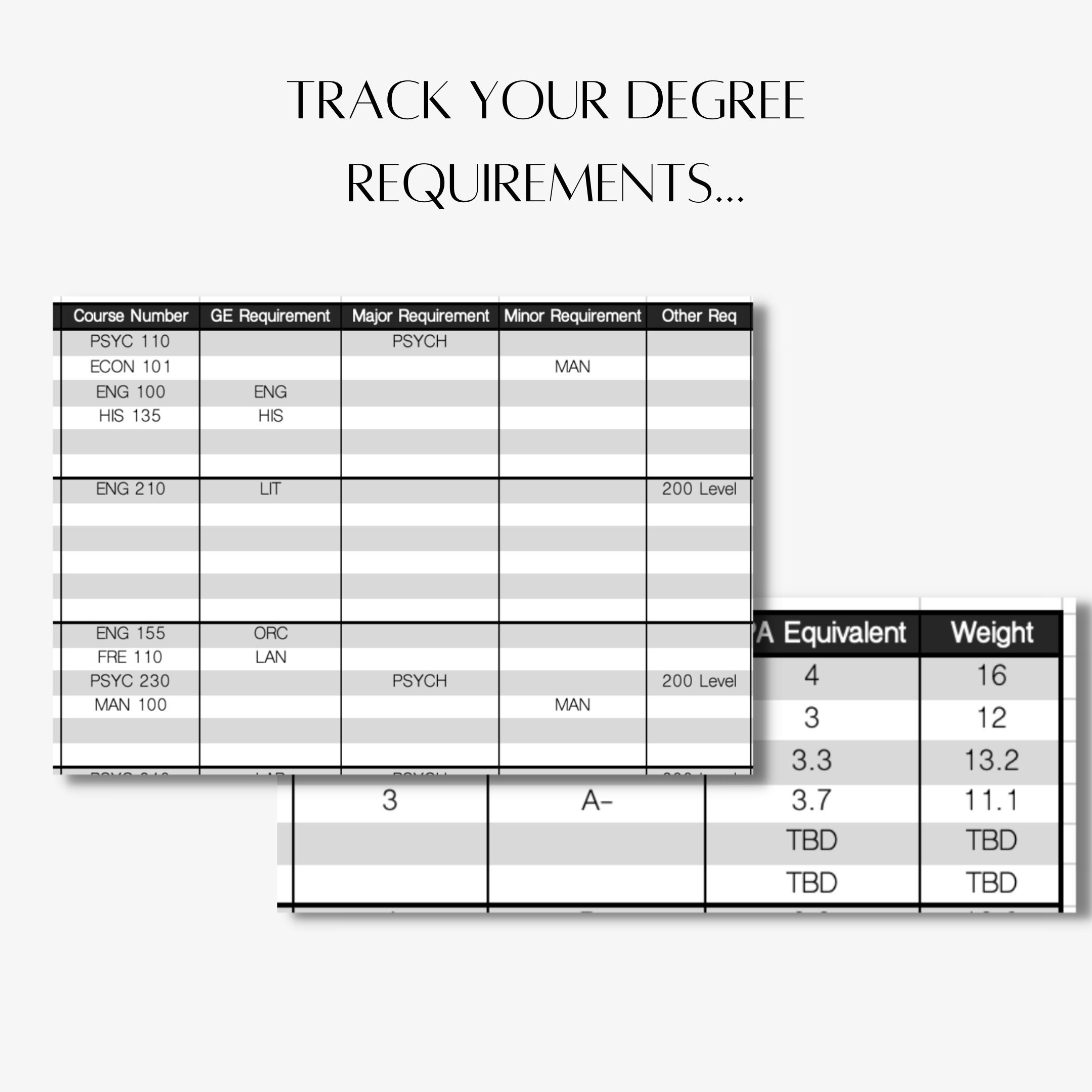College / University Course Planner - Excel Template - Organization ...