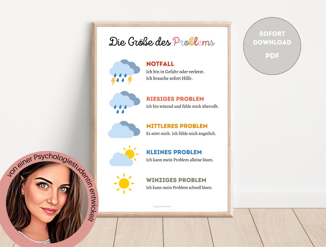 Größe des Problems Poster, digital download, Therapie Poster, Gefühle ...