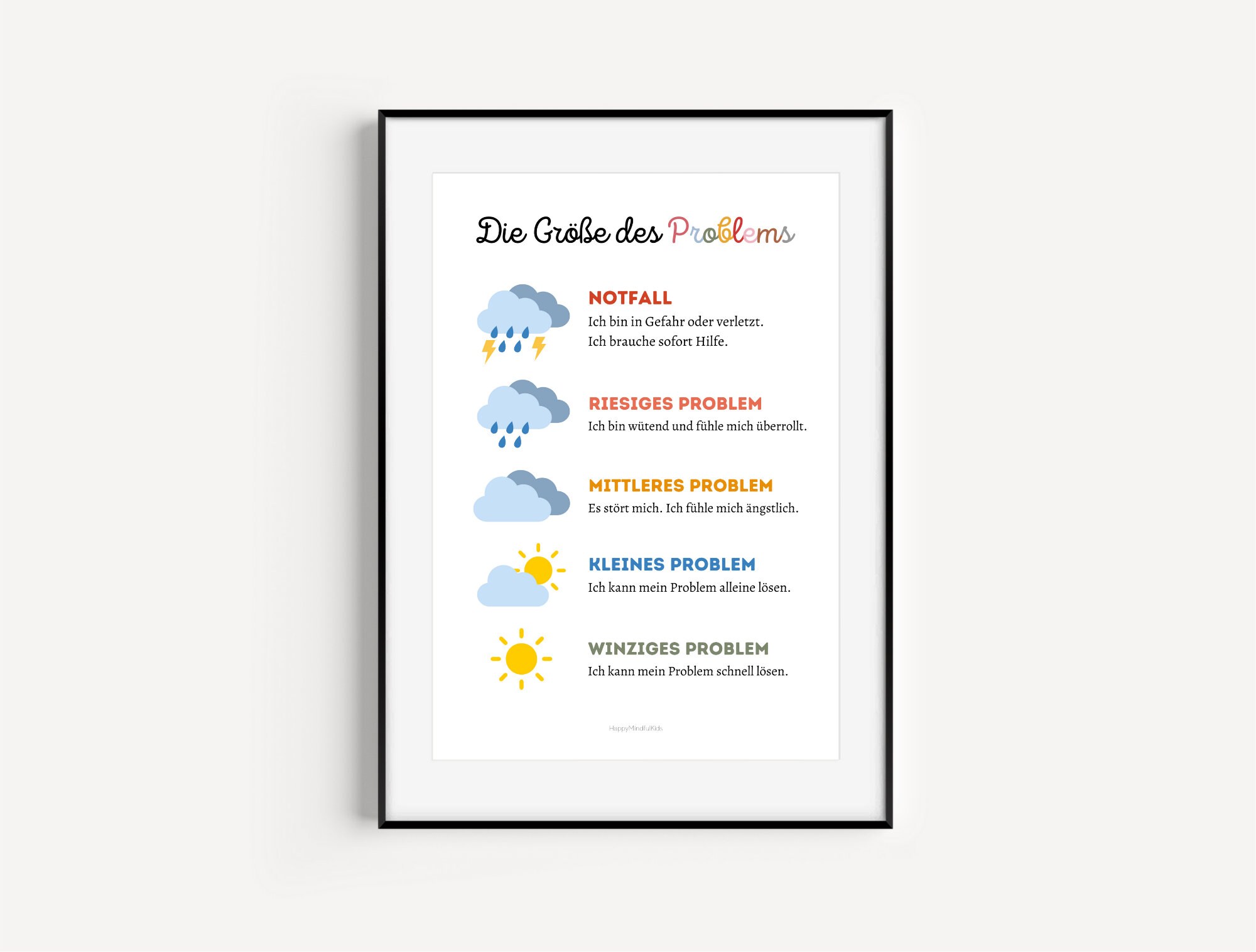 Größe des Problems Poster, digital download, Therapie Poster, Gefühle ...