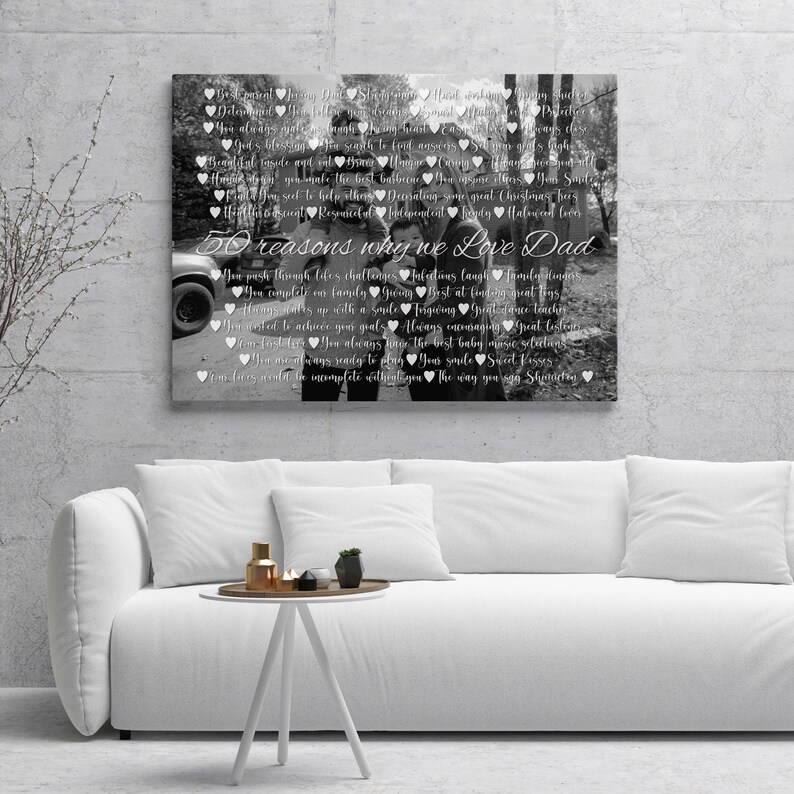 Personalized Family Portrait Canvas Custom Family Picture | Etsy