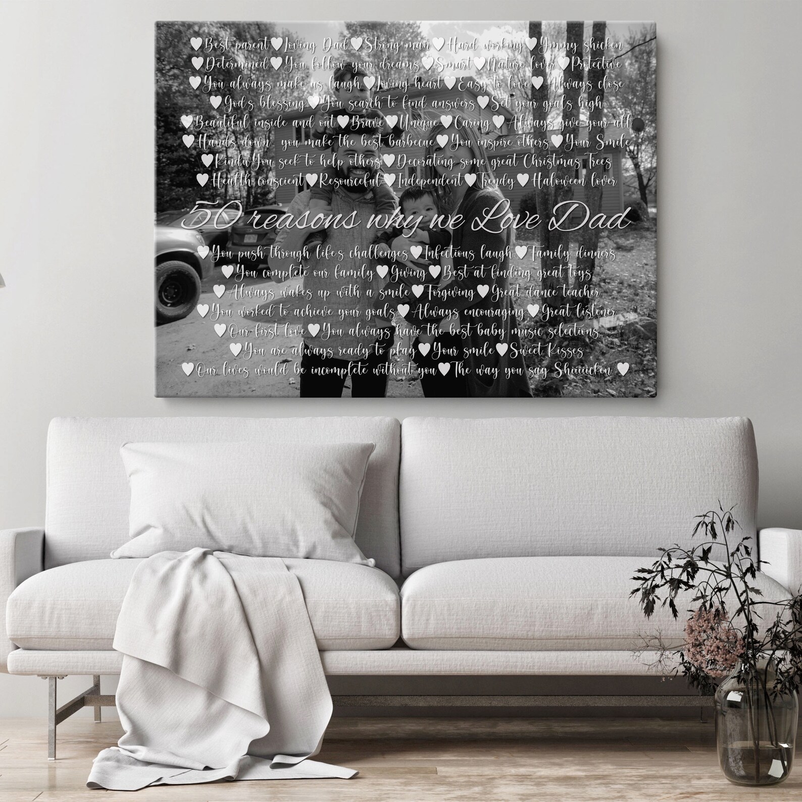 Personalized Family Portrait Canvas Custom Family Picture | Etsy