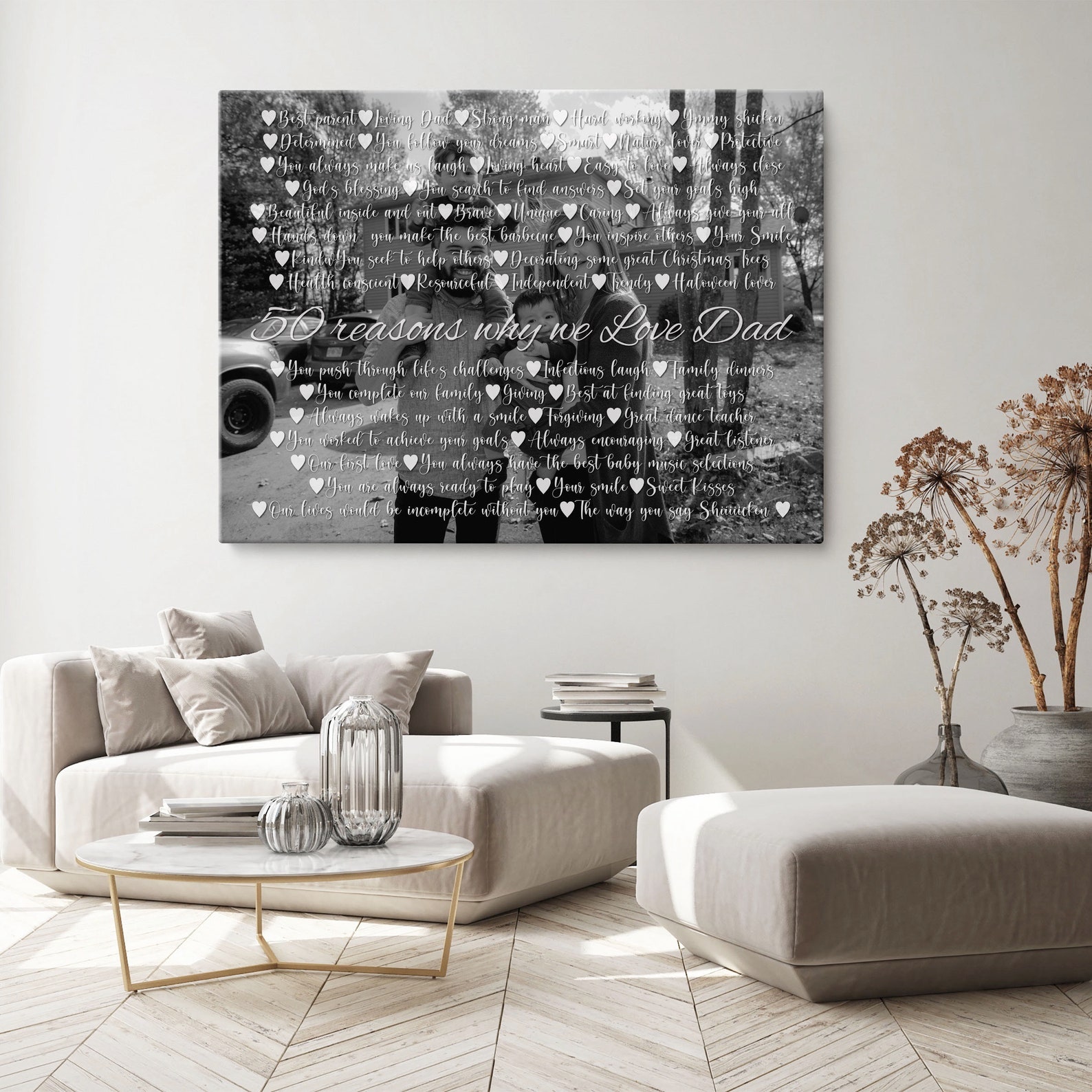 Personalized Family Portrait Canvas Custom Family Picture | Etsy