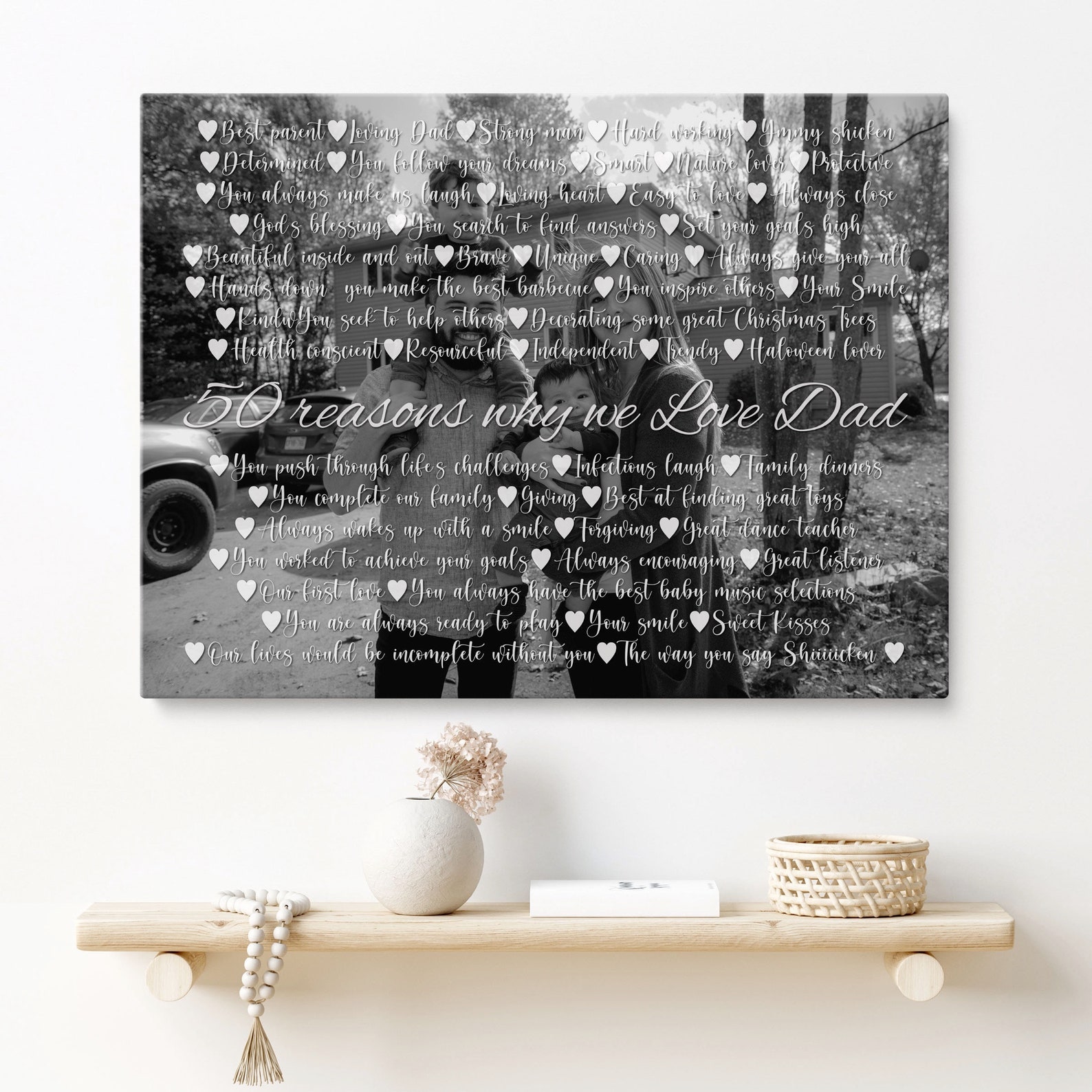 Personalized Family Portrait Canvas Custom Family Picture | Etsy