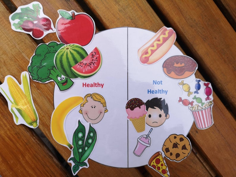 Healthy Unhealthy Food Laminated Sorting For Children EYFS Etsy