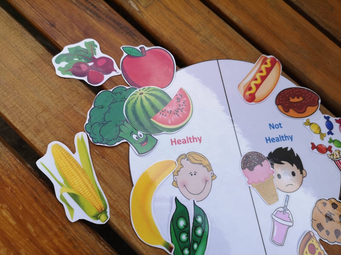 Healthy Vs Unhealthy Food Category Sort Cut And Paste