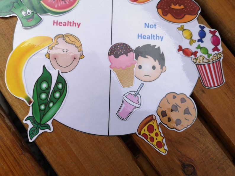 Healthy Unhealthy Food Laminated Sorting For Children EYFS Etsy healthy-unhealthy-food-laminated-sorting-for-children-eyfs-etsy