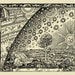 Flammarion Print - Etsy