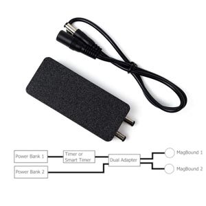 Magbound® Dual Extension for Smart Timer - Etsy