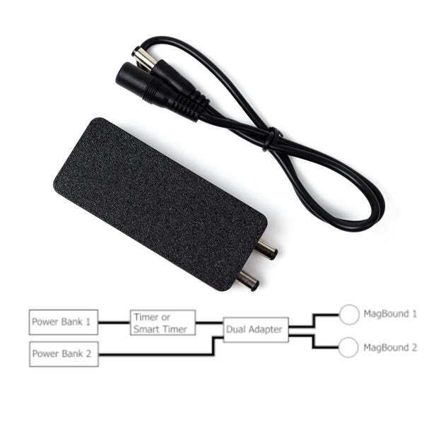 SelfbondageShop - Etsy