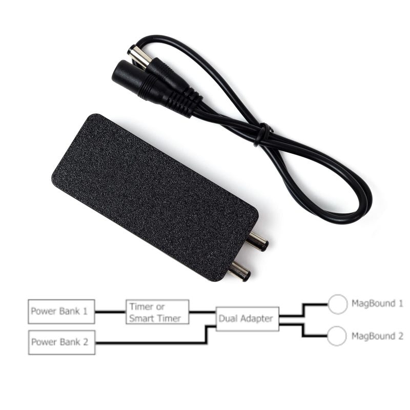 SelfbondageShop - Etsy.de