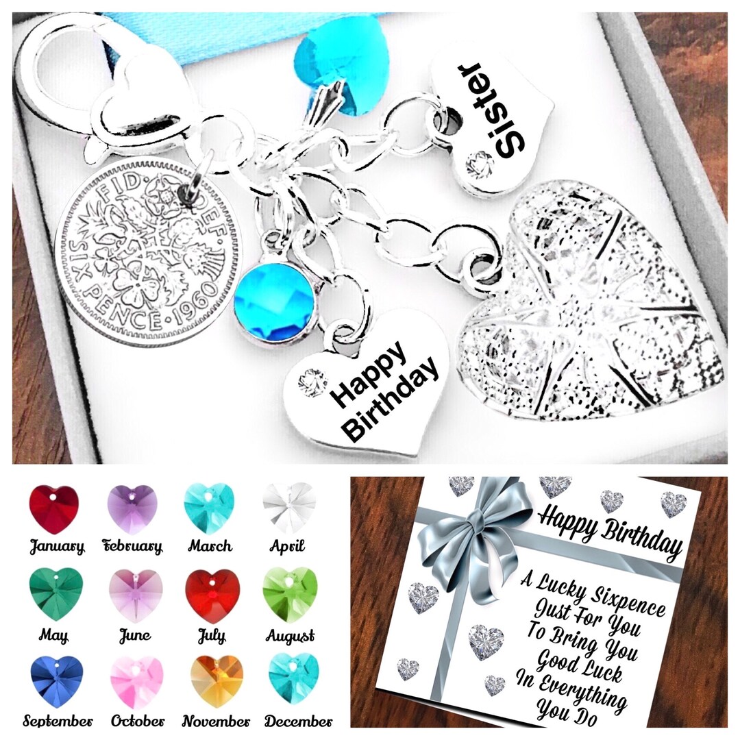 18th Birthday Gift, Personalised HAPPY BIRTHDAY Gifts, Locket, Lucky ...