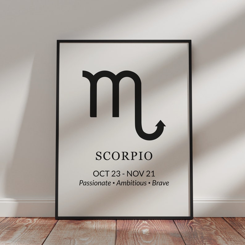 Scorpio Zodiac Sign Poster, Printable Art, Personality Traits and Dates ...