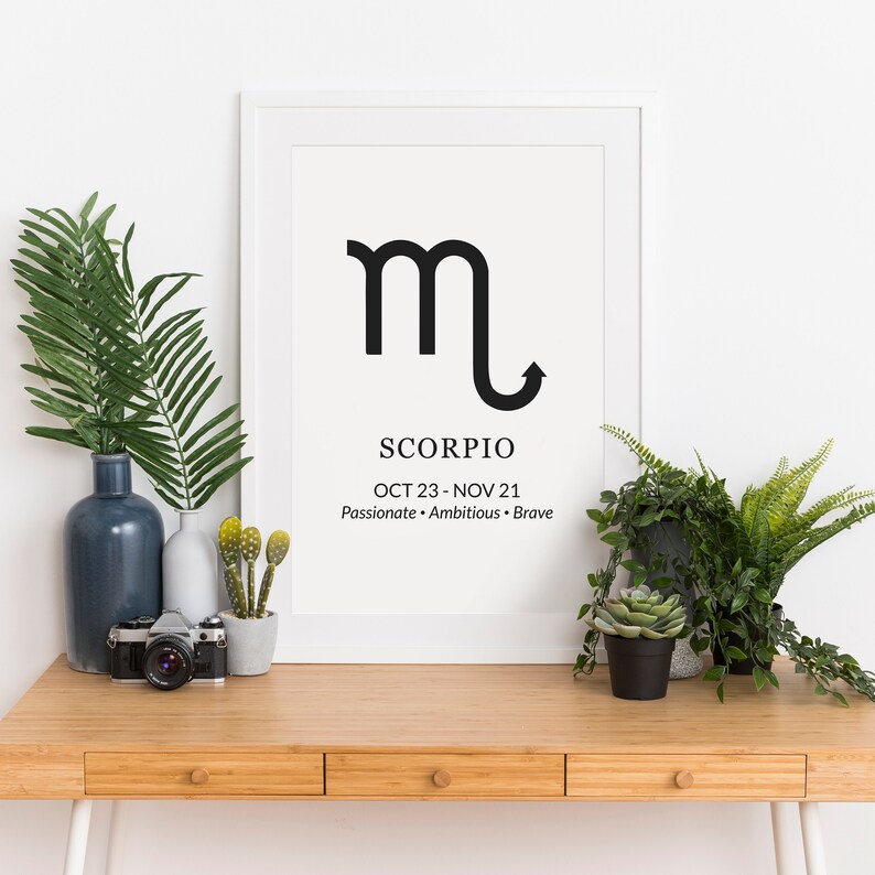 Scorpio Zodiac Sign Poster, Printable Art, Personality Traits and Dates ...