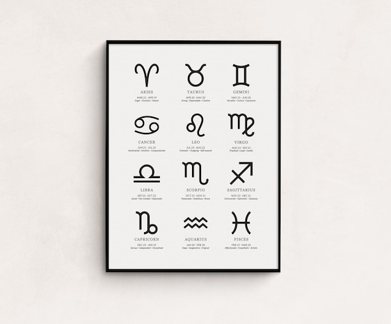 List of zodiac signs in order 60 photos - Astrologytoyou.com