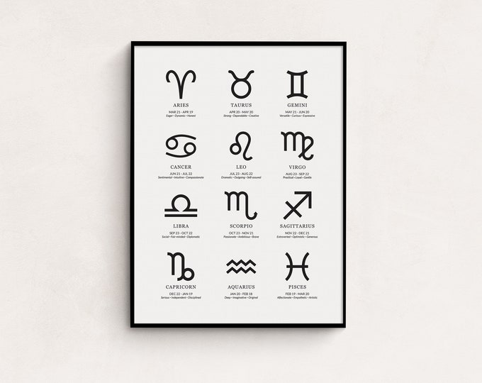 ALL ZODIAC Signs | PRINTABLE Art | Personality Traits | Constellations ...