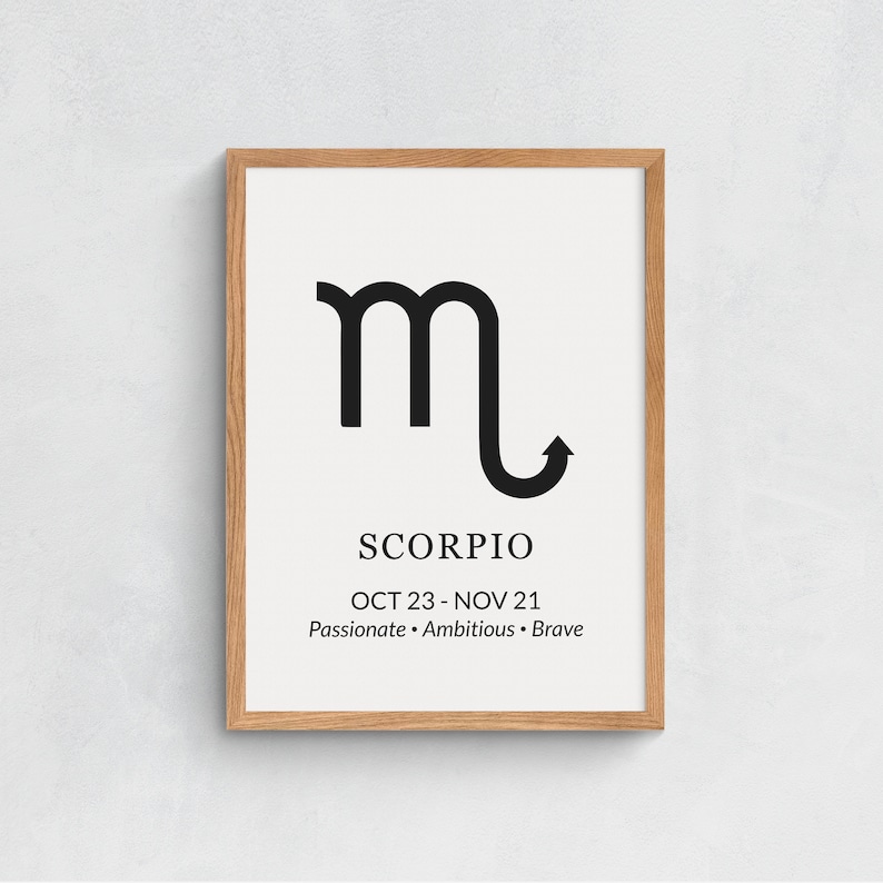 Scorpio Zodiac Sign Poster, Printable Art, Personality Traits and Dates ...