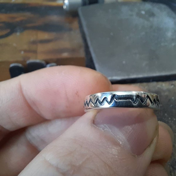 Inlay Ring Blank - Etsy