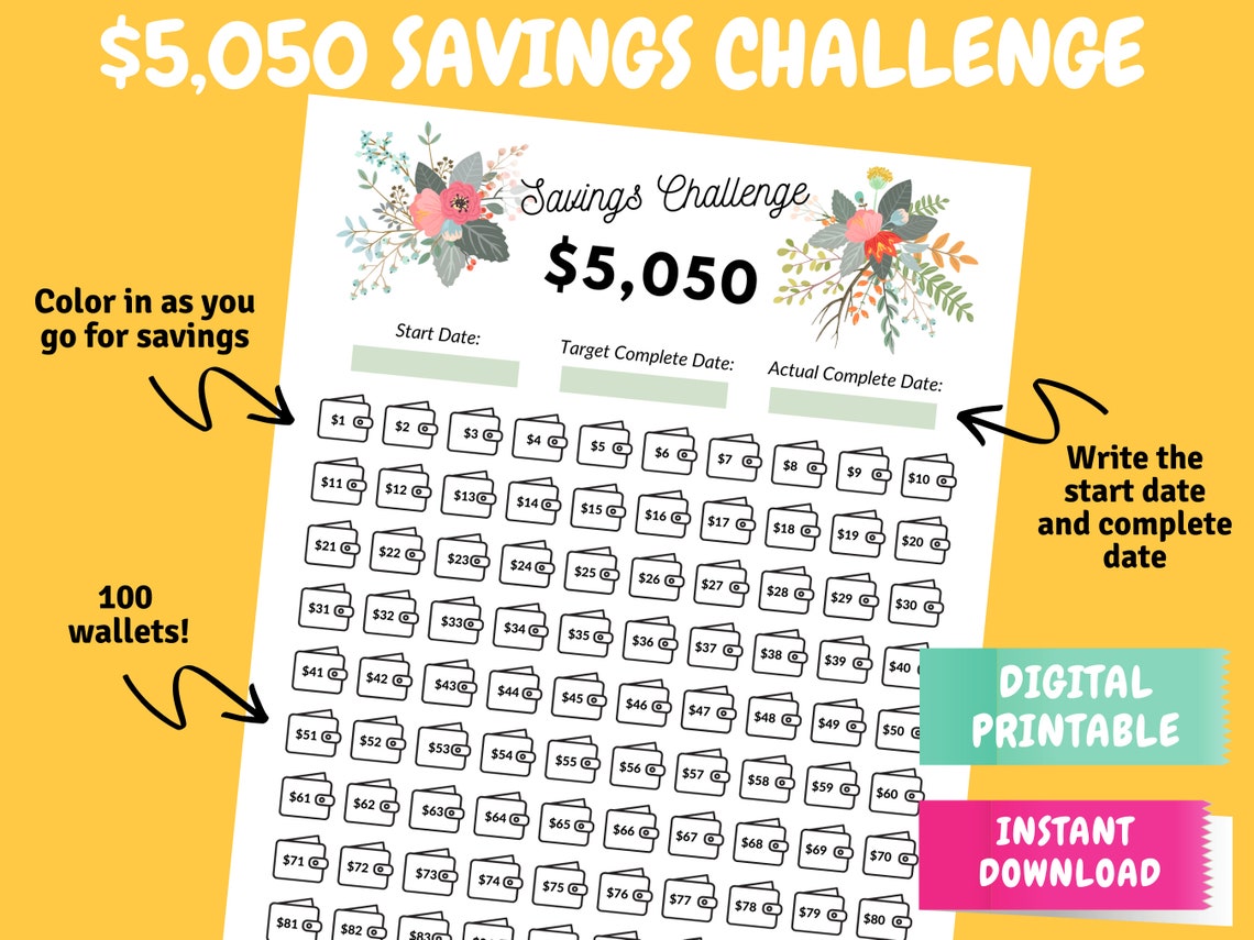 PRINTABLE 100 ENVELOPE Savings Challenge 5,050 Savings Challenge ...