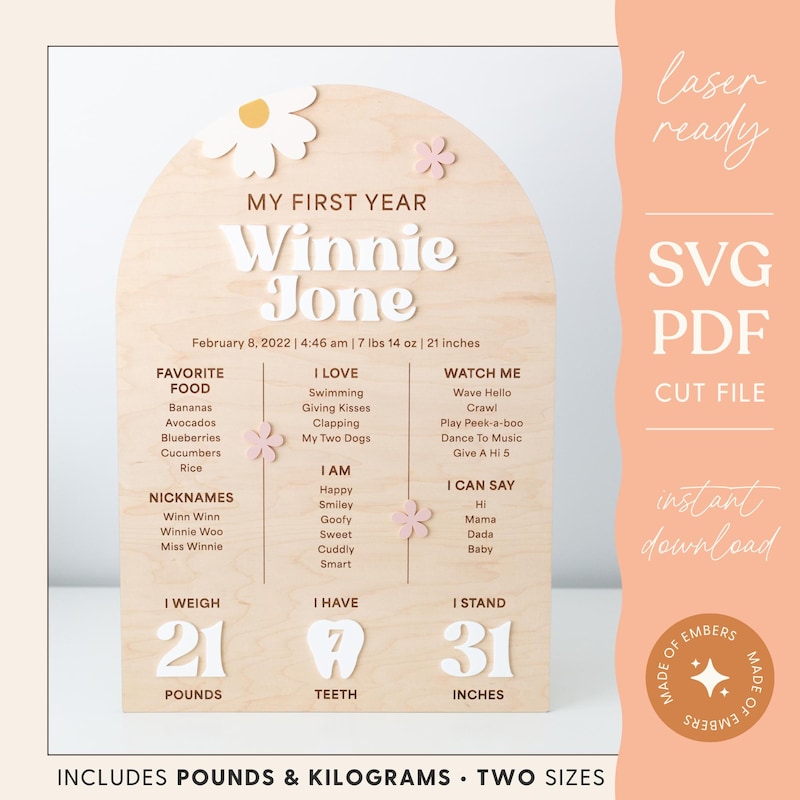 Svg One Year Board - Etsy UK