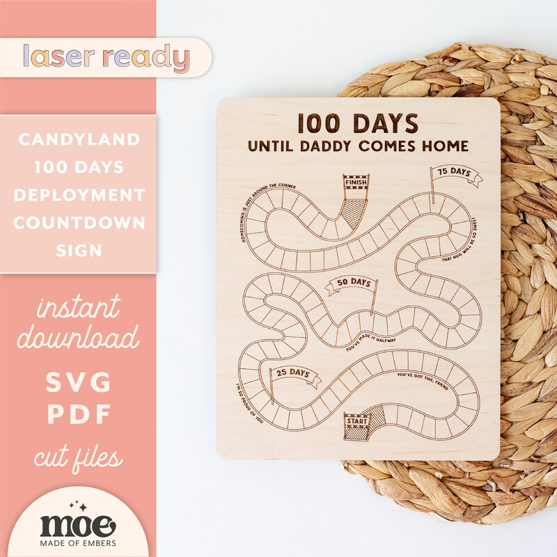 Deployment Countdown - Etsy