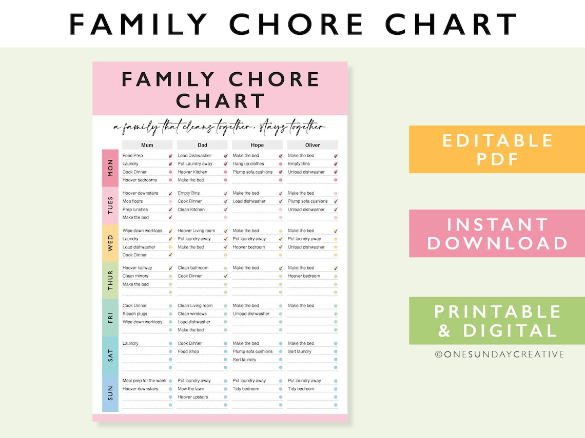 Editable Chore Chart Chore Chart for Adults Cleaning - Etsy