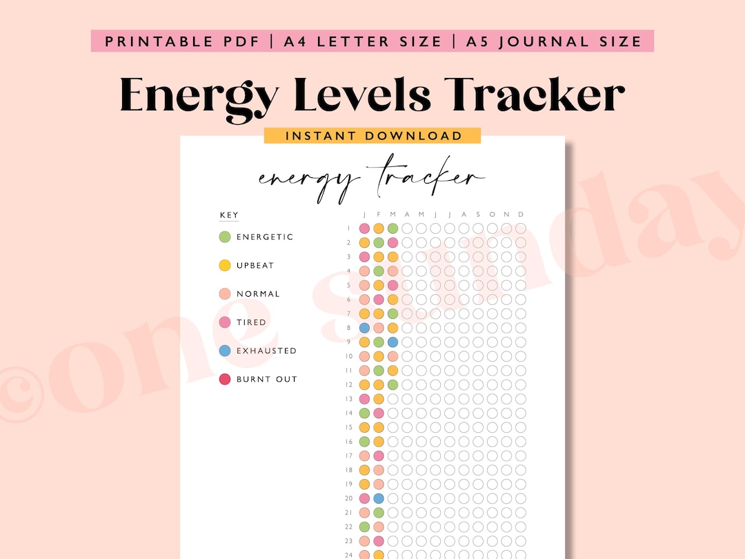 Energy Tracker: Printable Health Journal, Mood Tracker (A5/A4 PDF) - Etsy