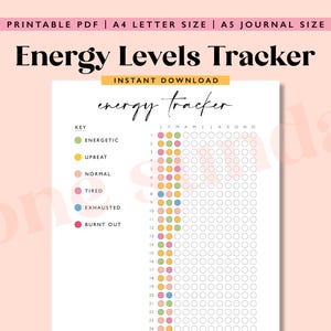 Energy Tracker: Printable Health Journal, Mood Tracker (A5/A4 PDF) - Etsy