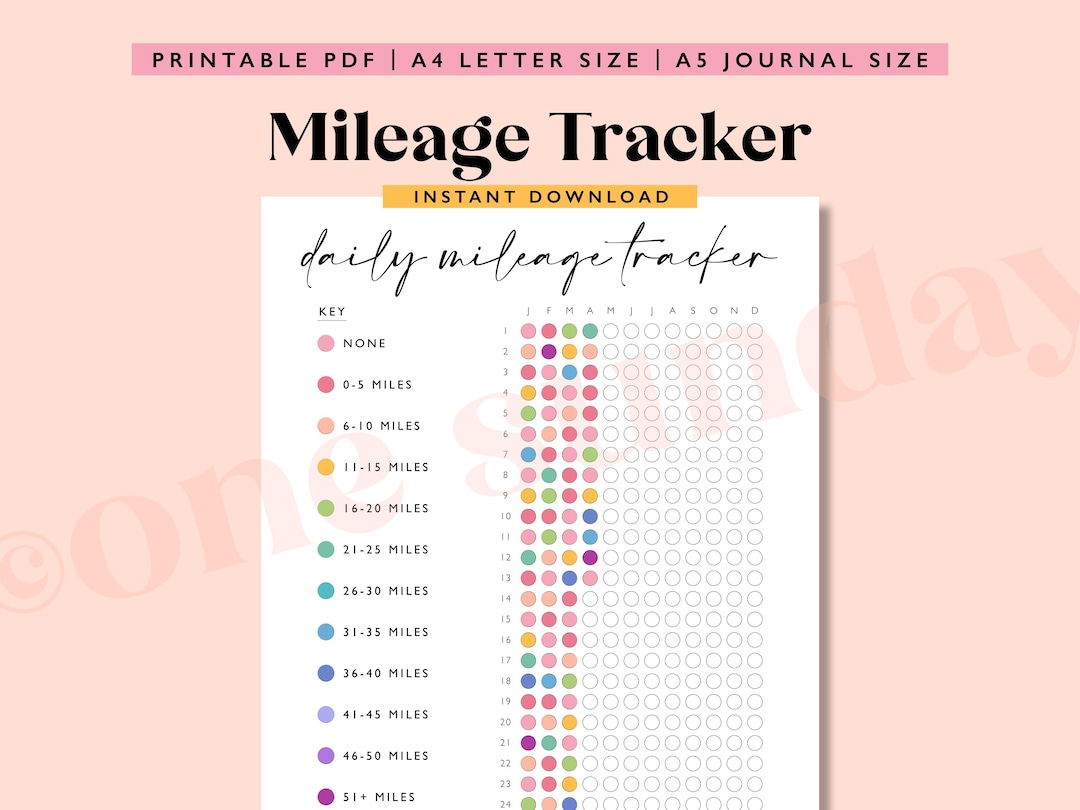 Mileage Tracker, Yearly Habit Tracker, Printable Journal Page, Planner ...