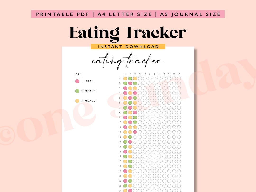 Eating Tracker, A5 Journal Page Printable, Food Habit Tracker ...