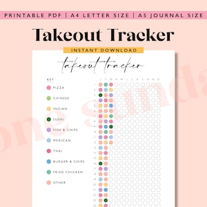 Takeout Tracker: A5 Printable Food Habit Journal (PDF) - Etsy