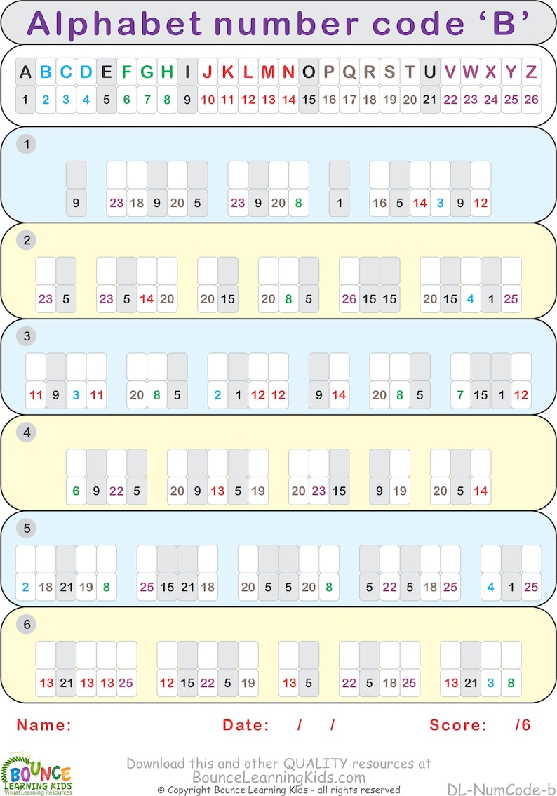 Código numérico do alfabeto Combine as letras com os números para ...