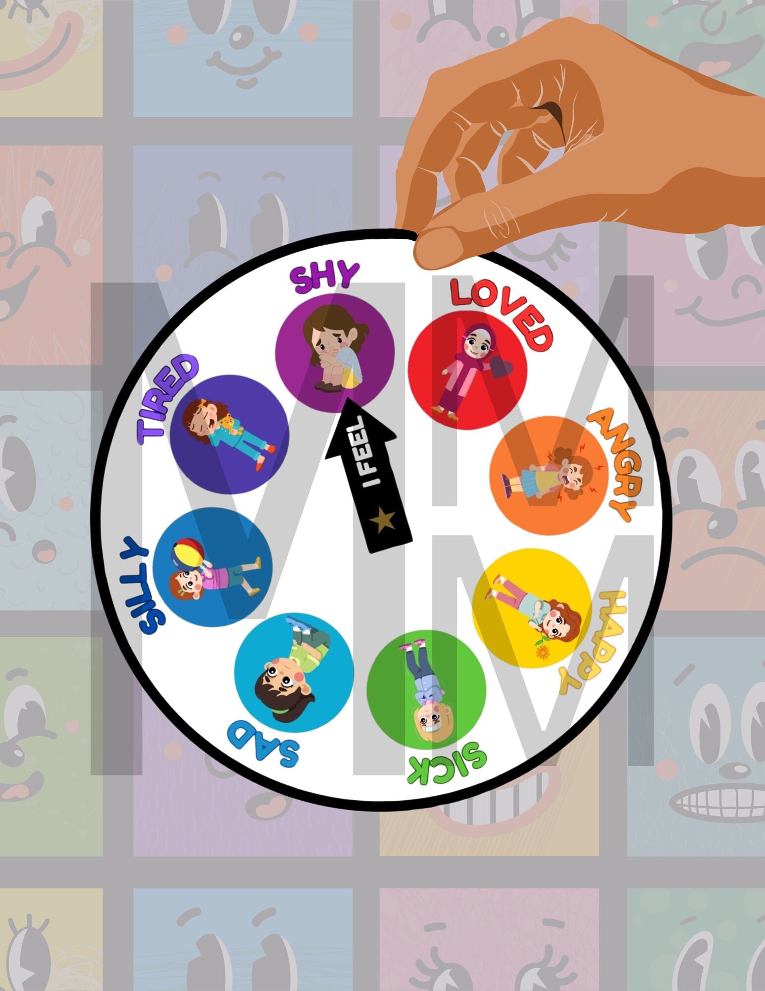 Feelings Wheel Emotions Wheel Printable 5 SELECTIONS - Etsy