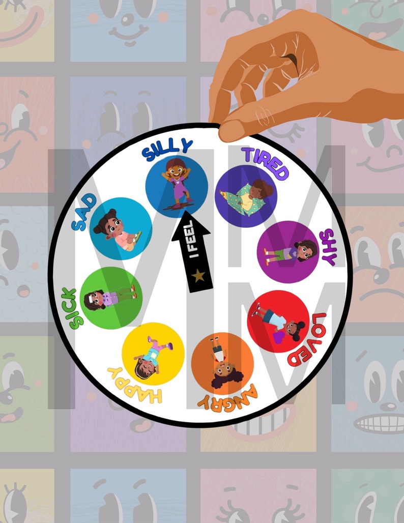 Feelings Wheel Emotions Wheel Printable 5 SELECTIONS - Etsy
