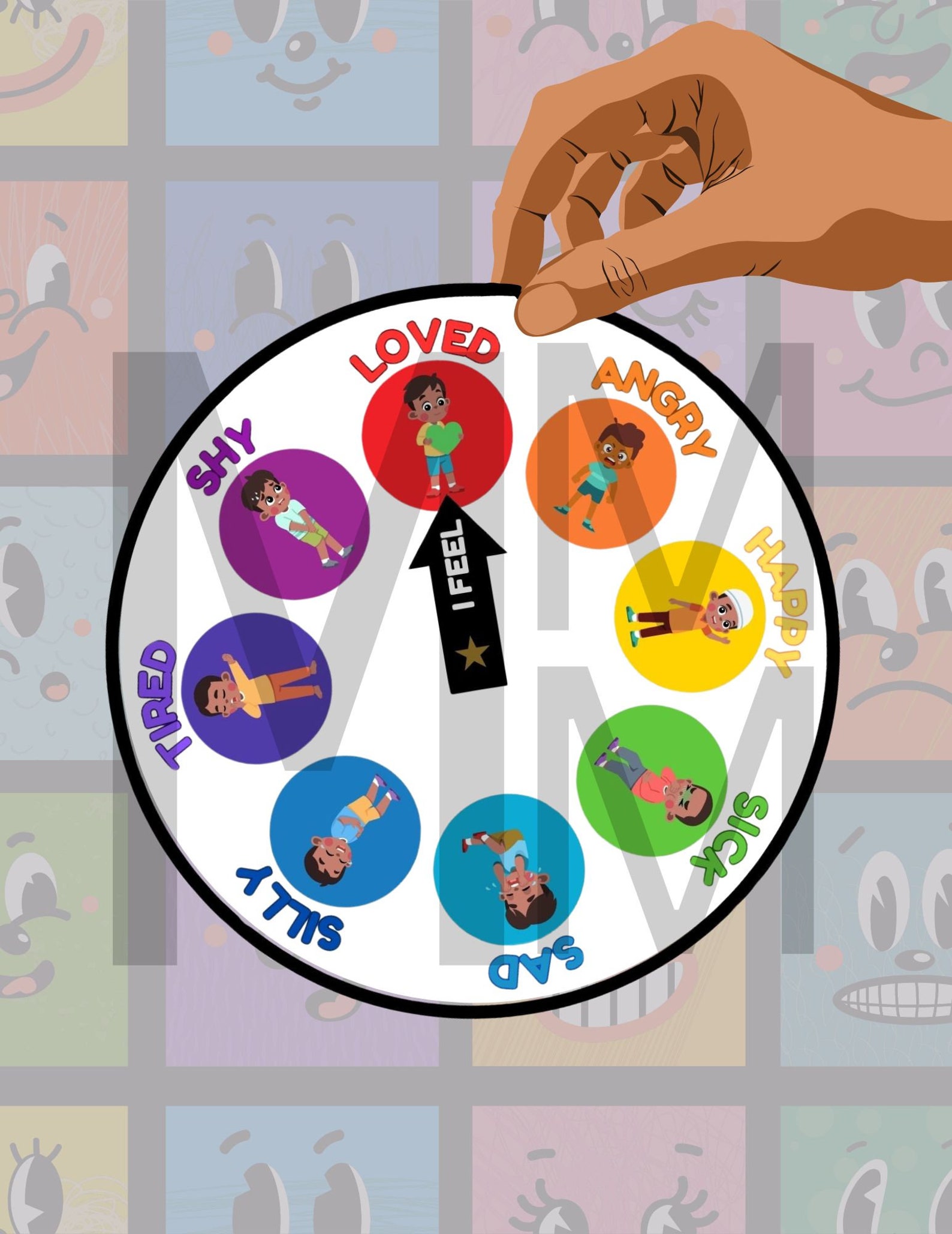 Feelings Wheel Emotions Wheel Printable 5 SELECTIONS - Etsy