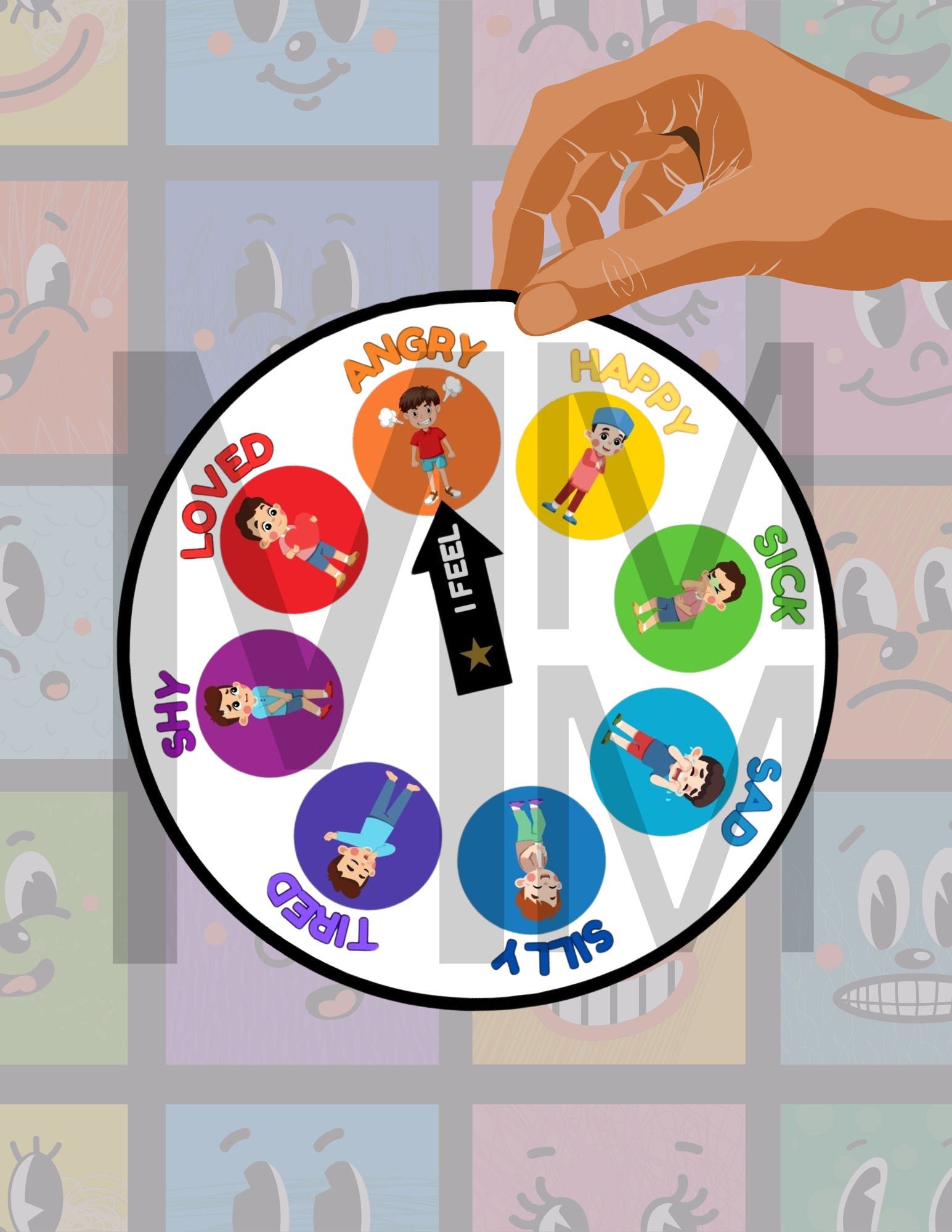 Feelings Wheel Emotions Wheel Printable 5 SELECTIONS - Etsy